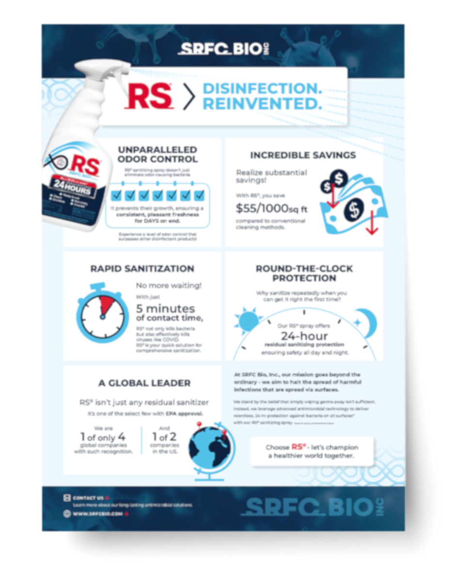 RS® Long-Lasting Residual Sanitizer - SRFC Bio Products